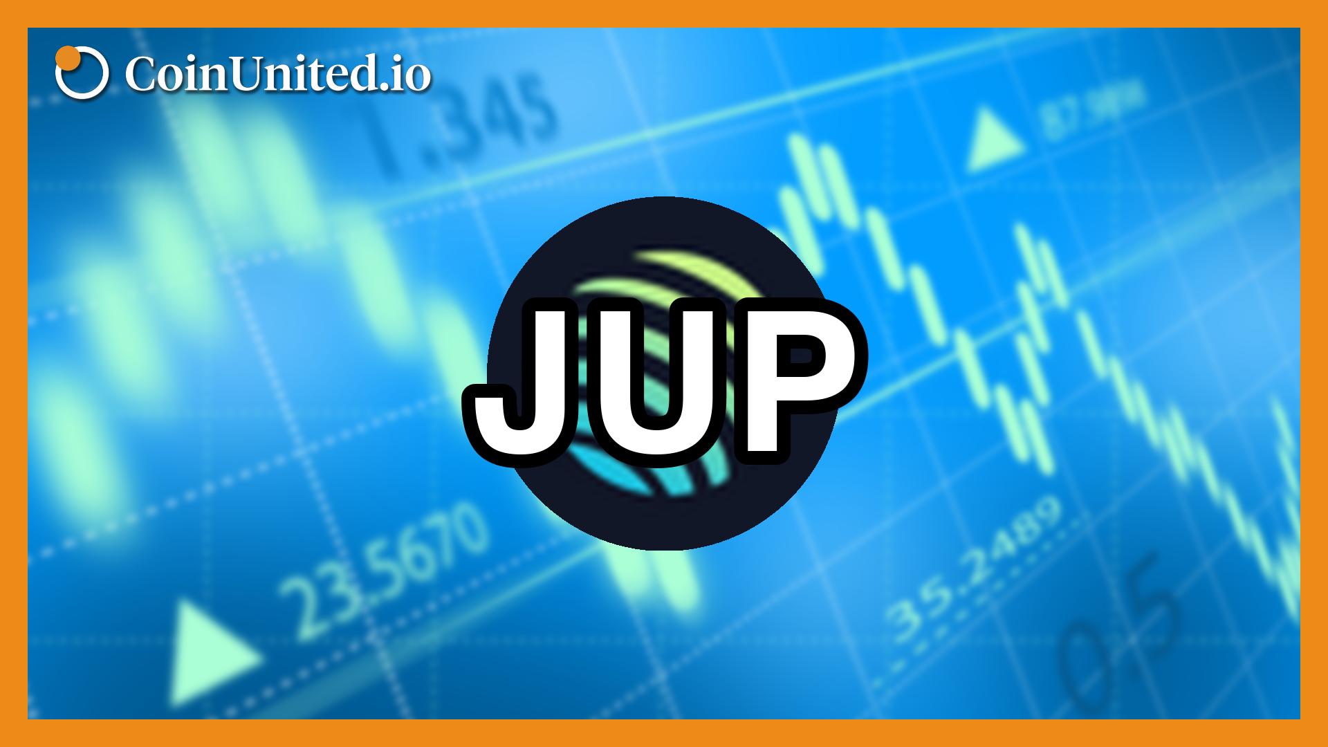De beste handelsplatformen voor JUP (JUP)