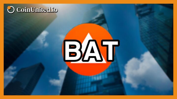 2000x BAT Hefboom: Beheers Winst & Risico op CoinUnited.io