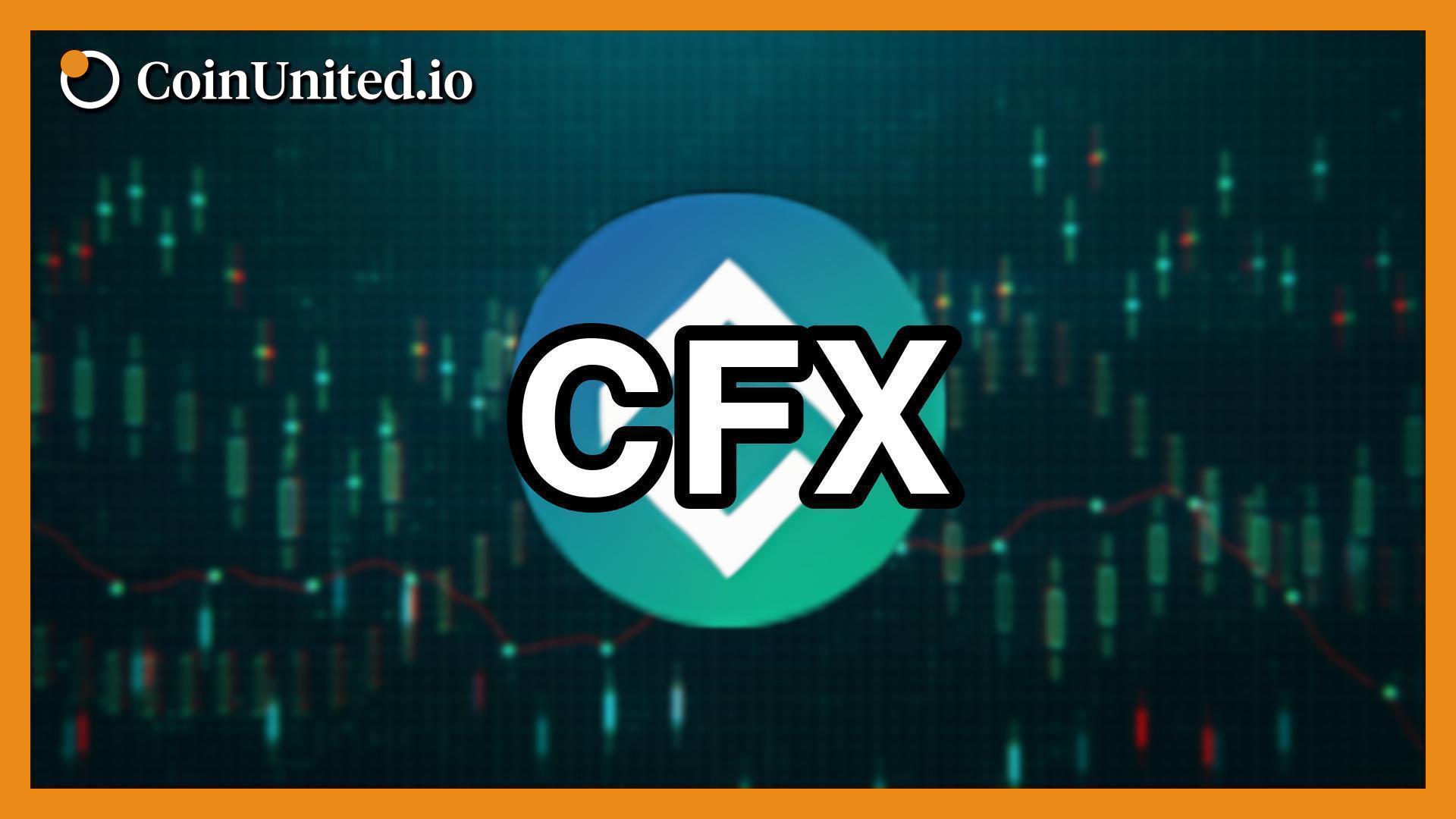 The Best Trading Platforms for Conflux (CFX)