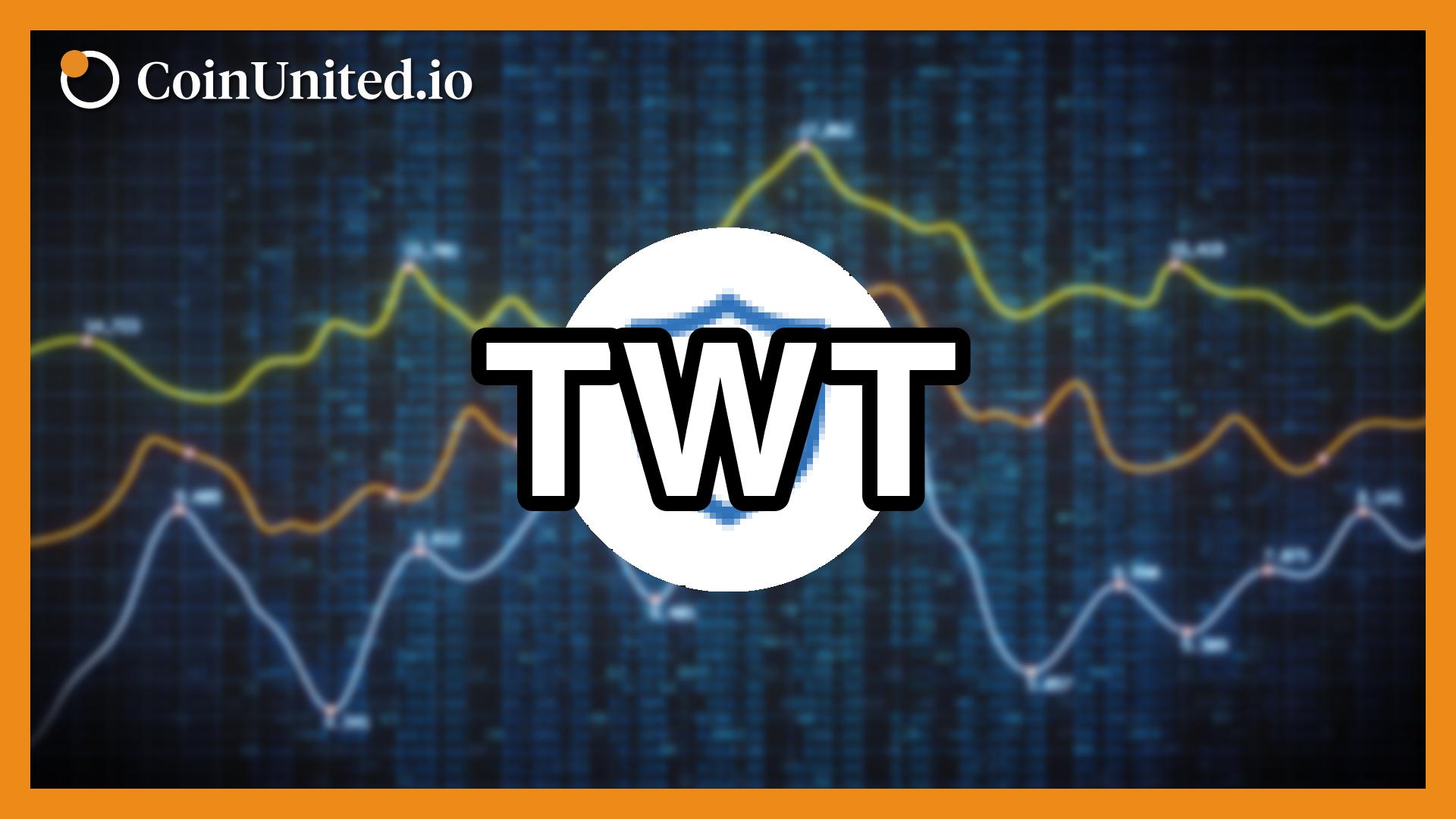 Trust Wallet (TWT)을(를) 위한 최고의 거래 플랫폼