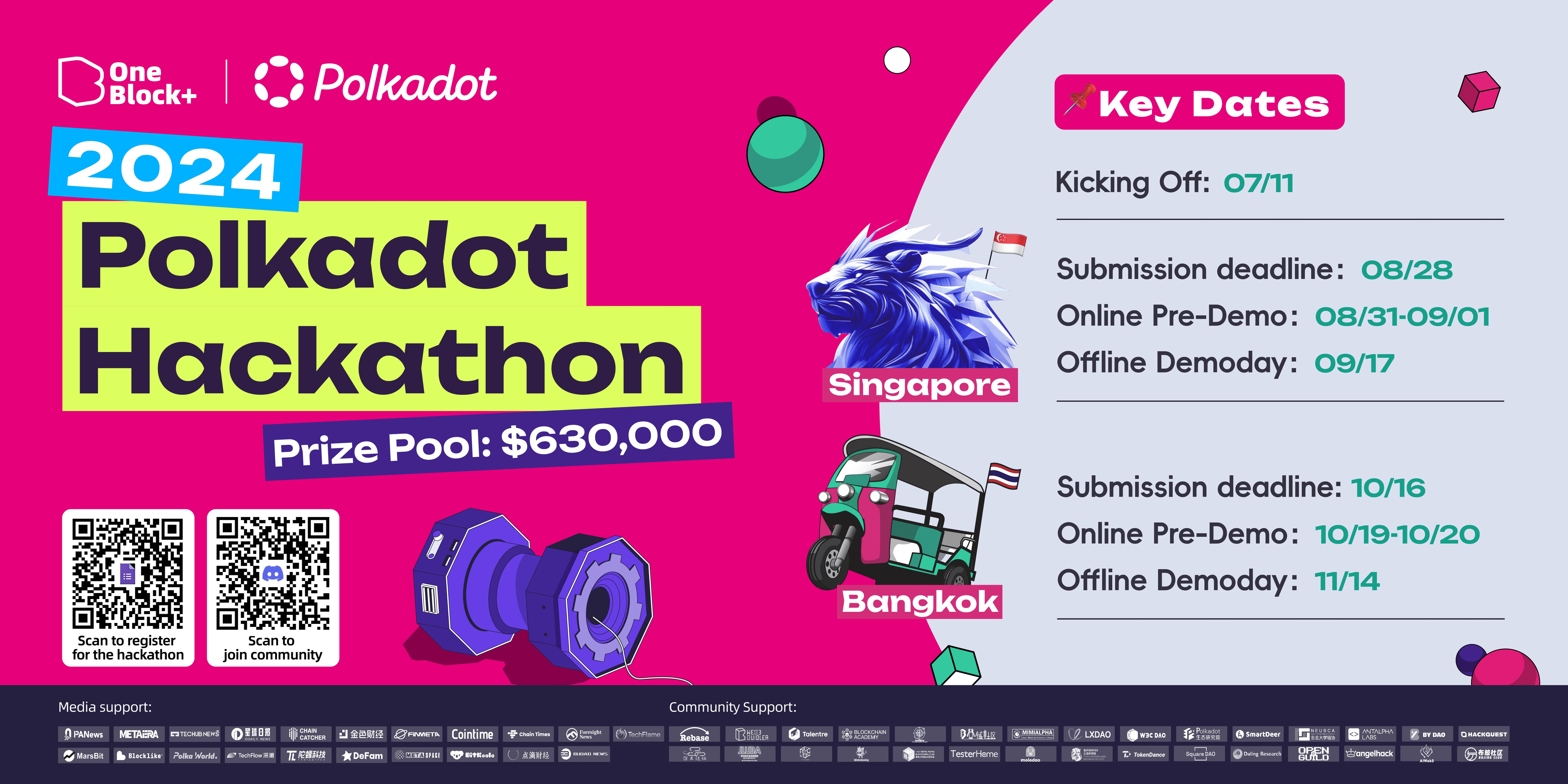 Polkadot Hackathon 2024 - TechFlame News